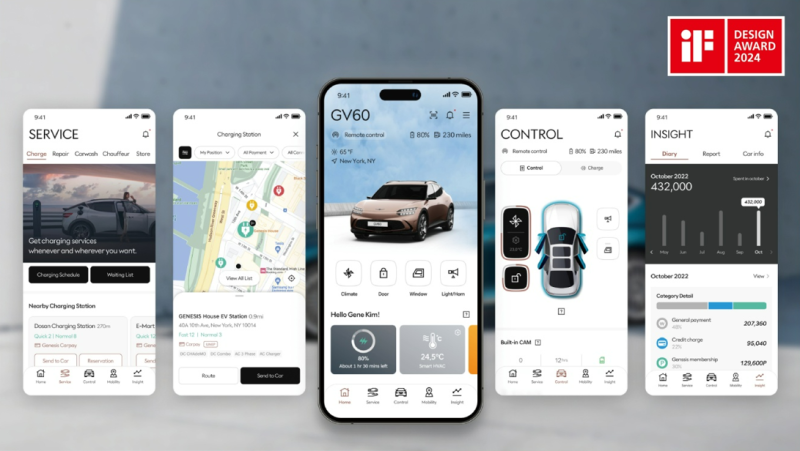GENESIS CELEBRATES SIX WINS AT iF DESIGN AWARD 2024