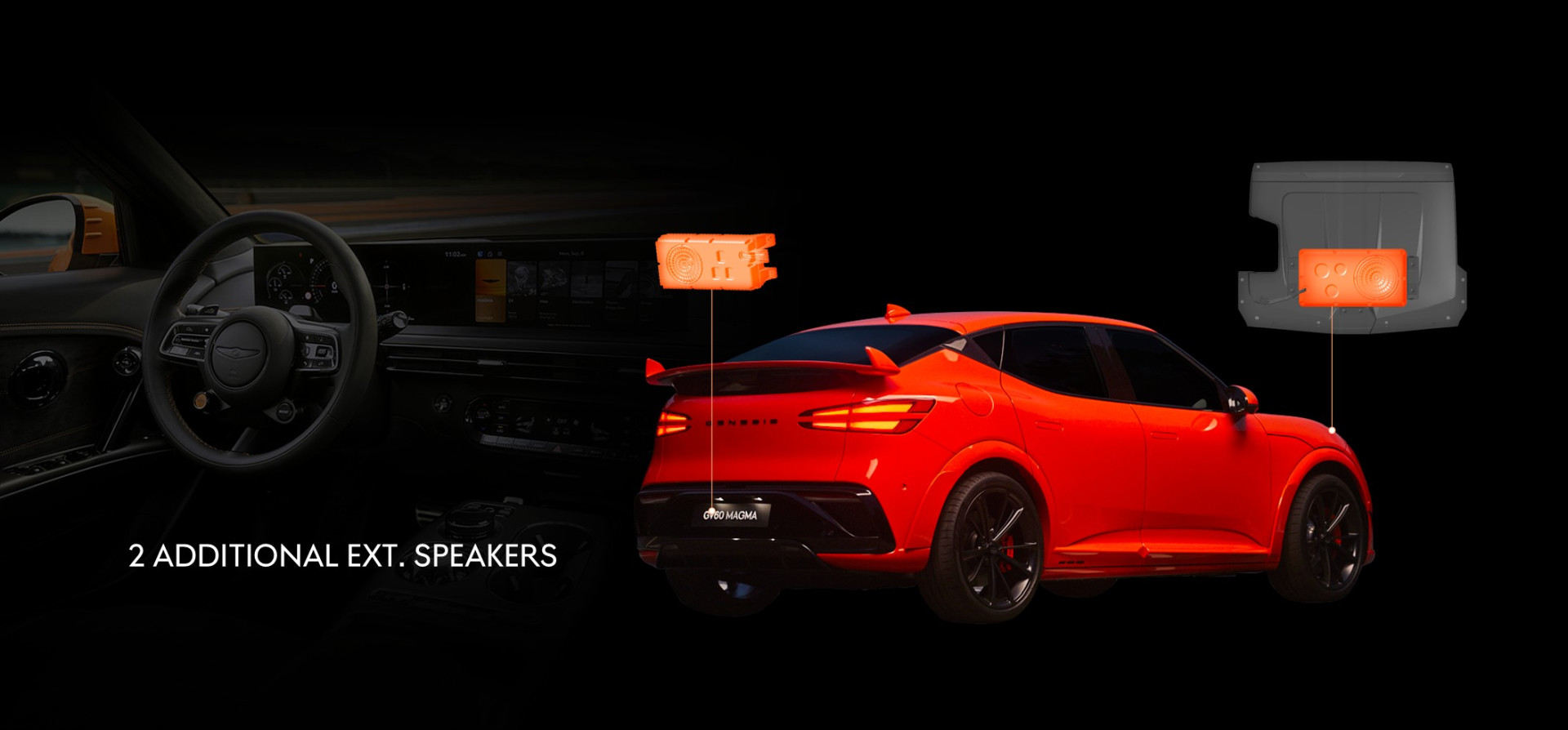 GENESIS GV60 MAGMA DEEP DIVE: MAGMA MODE AND E-ASD+