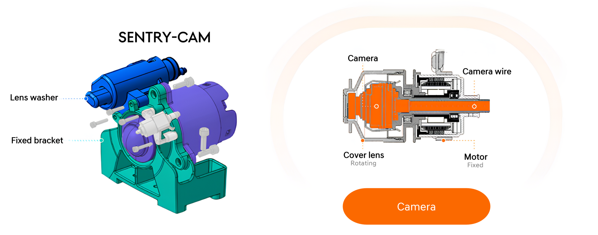 DRIVING WITH CLEAN SENSORS ON THE ROAD, RAIN OR SHINE