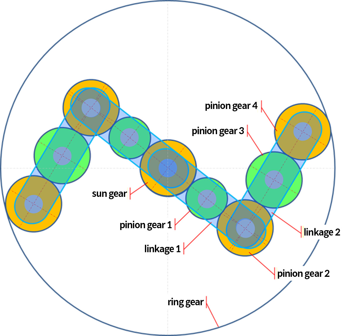 NEW 'UNI WHEEL' DRIVE SYSTEM COULD SHAKE UP EV DESIGN