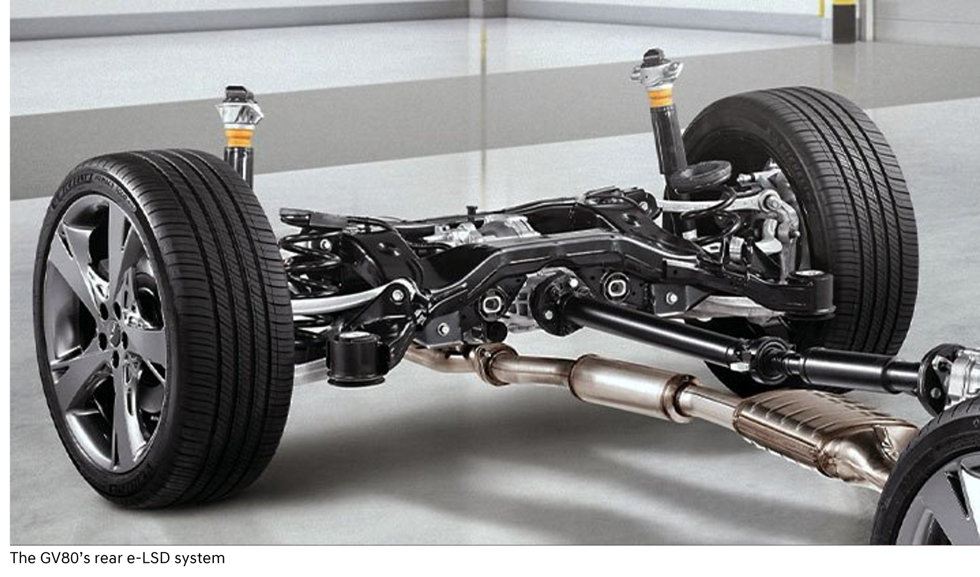 CONQUERING OFF-ROAD DRIVING IN THE GENESIS GV80