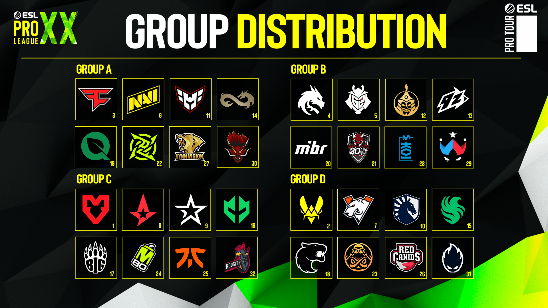 Everything You Need To Know for ESL Pro League Season 20