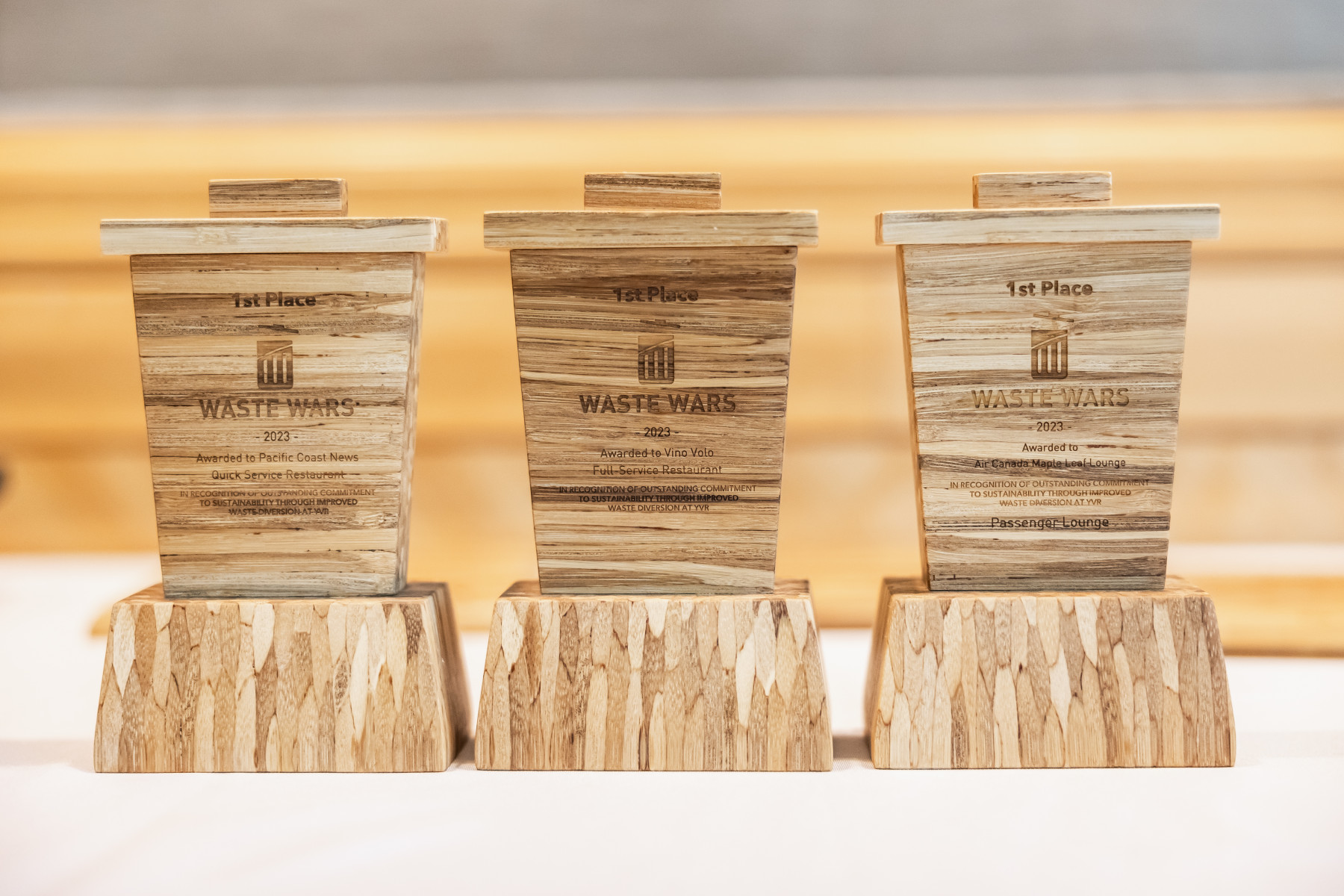 Waste Wars & 2023 Green Excellence Award Winners