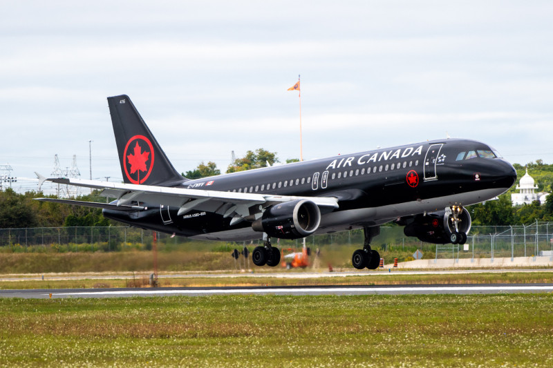 Sports and Aviation: How Your Favourite Team Travels