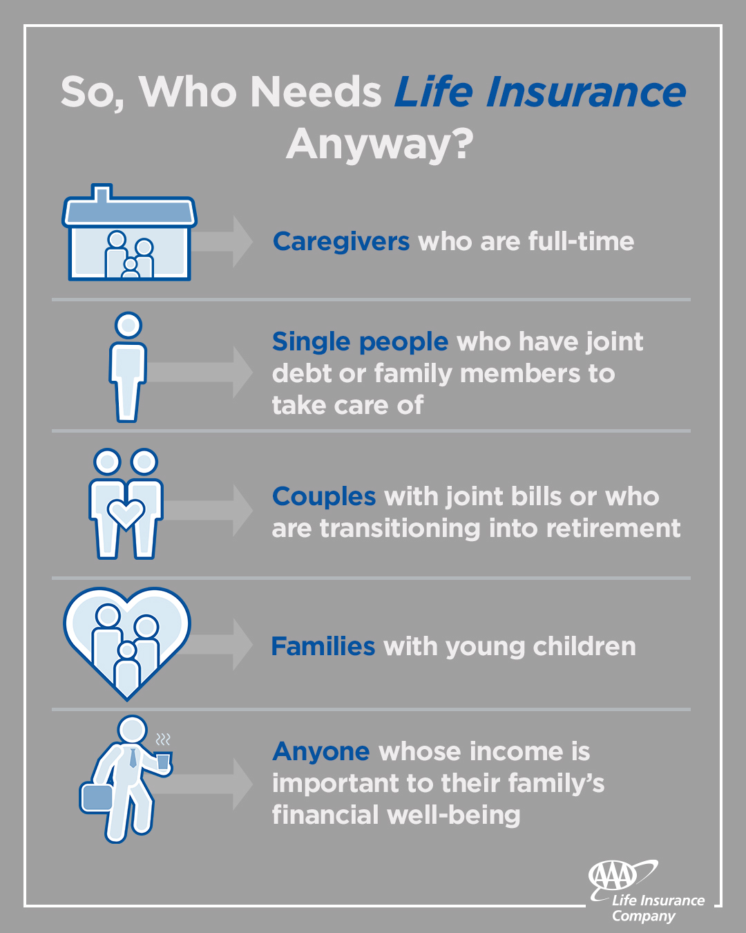 Life Insurance: Everything You Need to Know