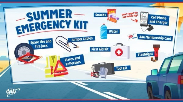 AAA Offers Safety Tips as Temperatures Rise in Tennessee