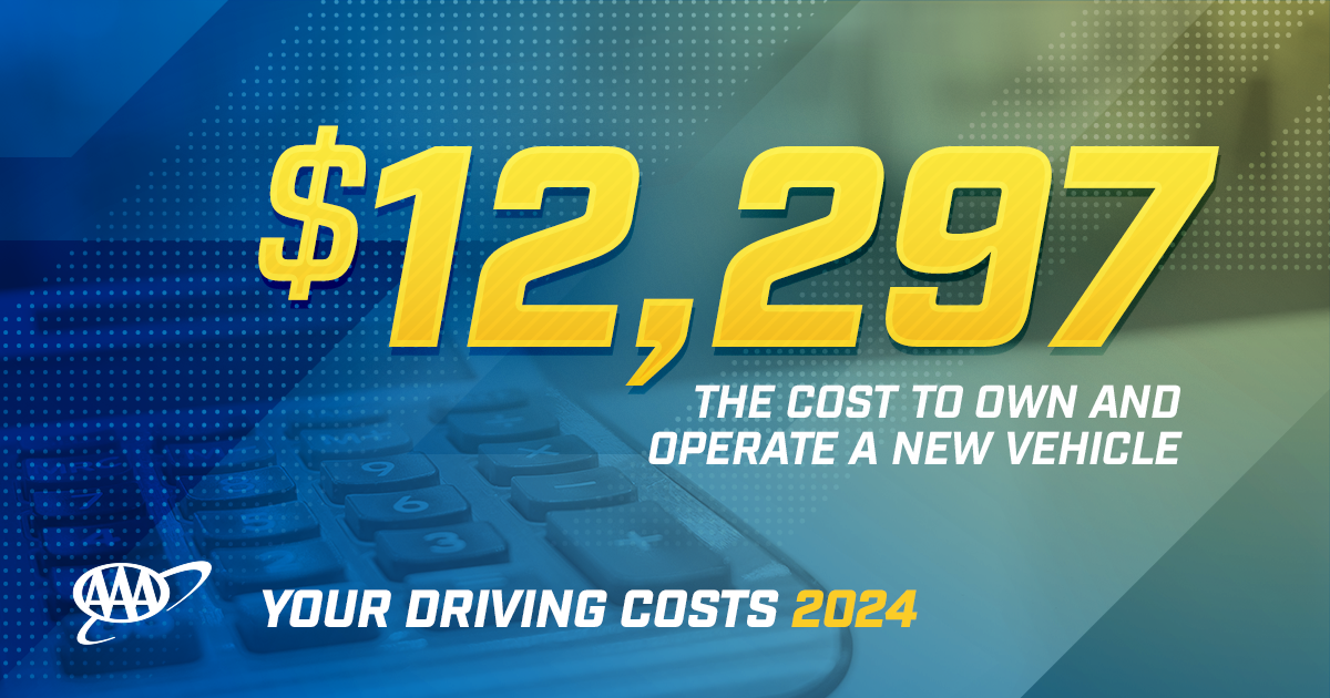 Your Driving Costs: The Price of New Car Ownership Continues to Climb