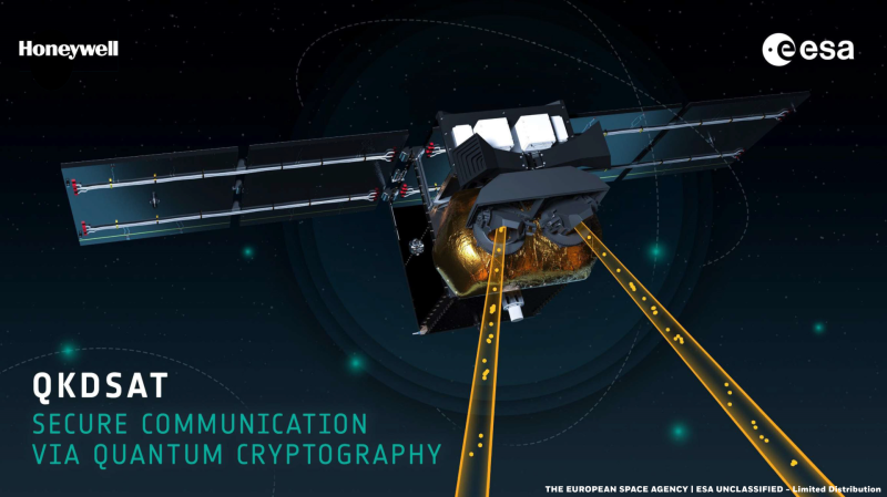 Colt, Honeywell and Nokia join forces to trial space-based quantum-safe ...