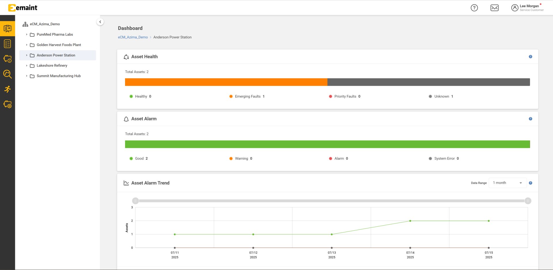 Fluke Announces Integration of eMaint with Azima AI platform
