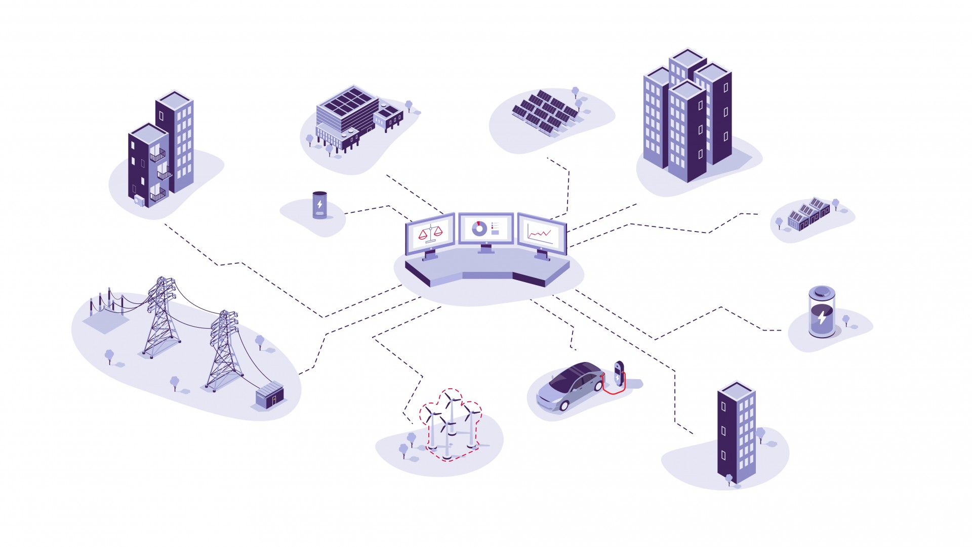 Eneco connects assets to its Virtual Power Plant for the energy system ...