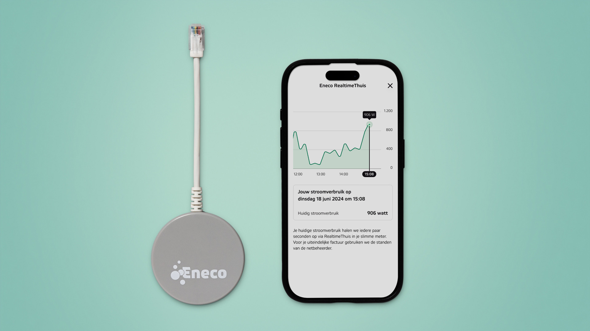 Partnership between NET2GRID and Eneco brings real-time information ...