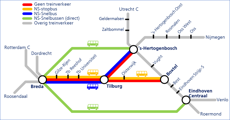 Werkzaamheden aan het spoor bij Tilburg: geen treinen, maar bussen