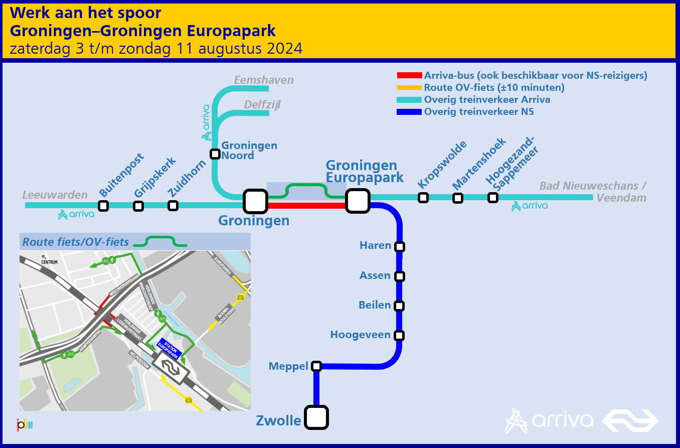 Negen dagen bussen in plaats van treinen Groningen-Groningen Europapark