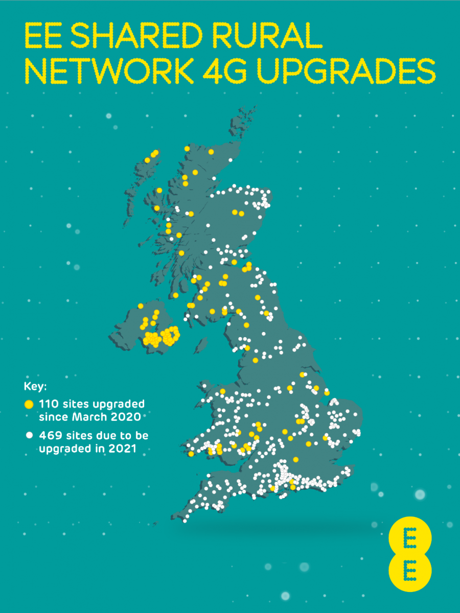 EE To Extend 4G Coverage In More Than 500 Areas In 2021 To Boost Rural EE To Extend 4G Coverage In More Than 500 Areas In 2021 To Boost Rural