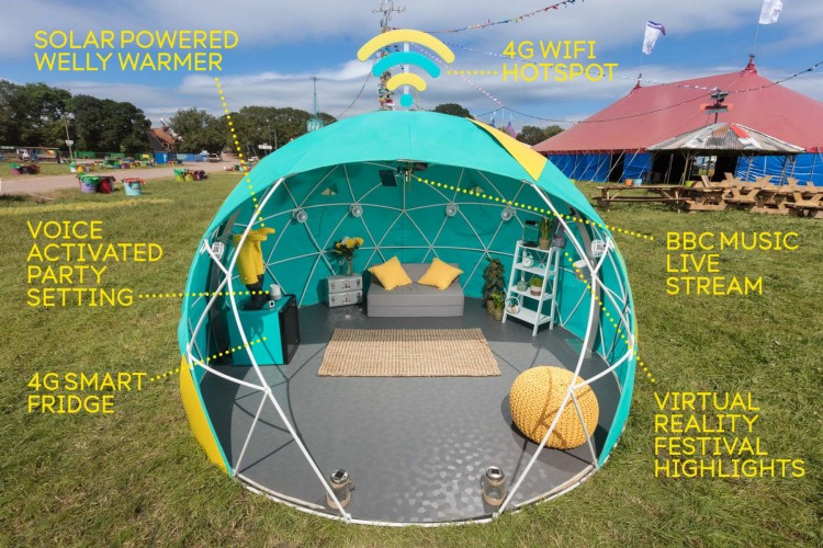 Connected campers: EE trial the '4GEE Smart Tent‘ at Glastonbury Festival