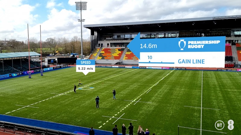 EE and BT unveil new sports and performing arts experiences based on 5G ...