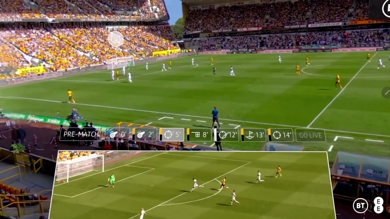 EE and BT unveil new sports and performing arts experiences based on 5G ...