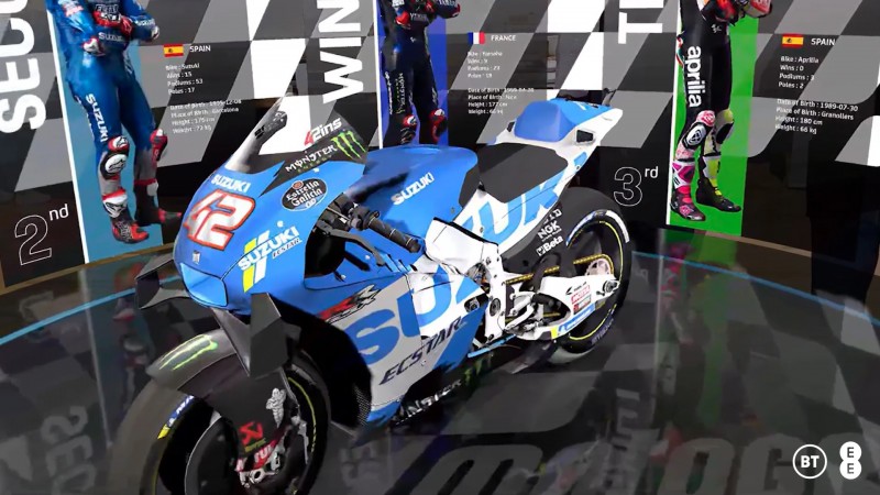 EE and BT unveil new sports and performing arts experiences based on 5G ...