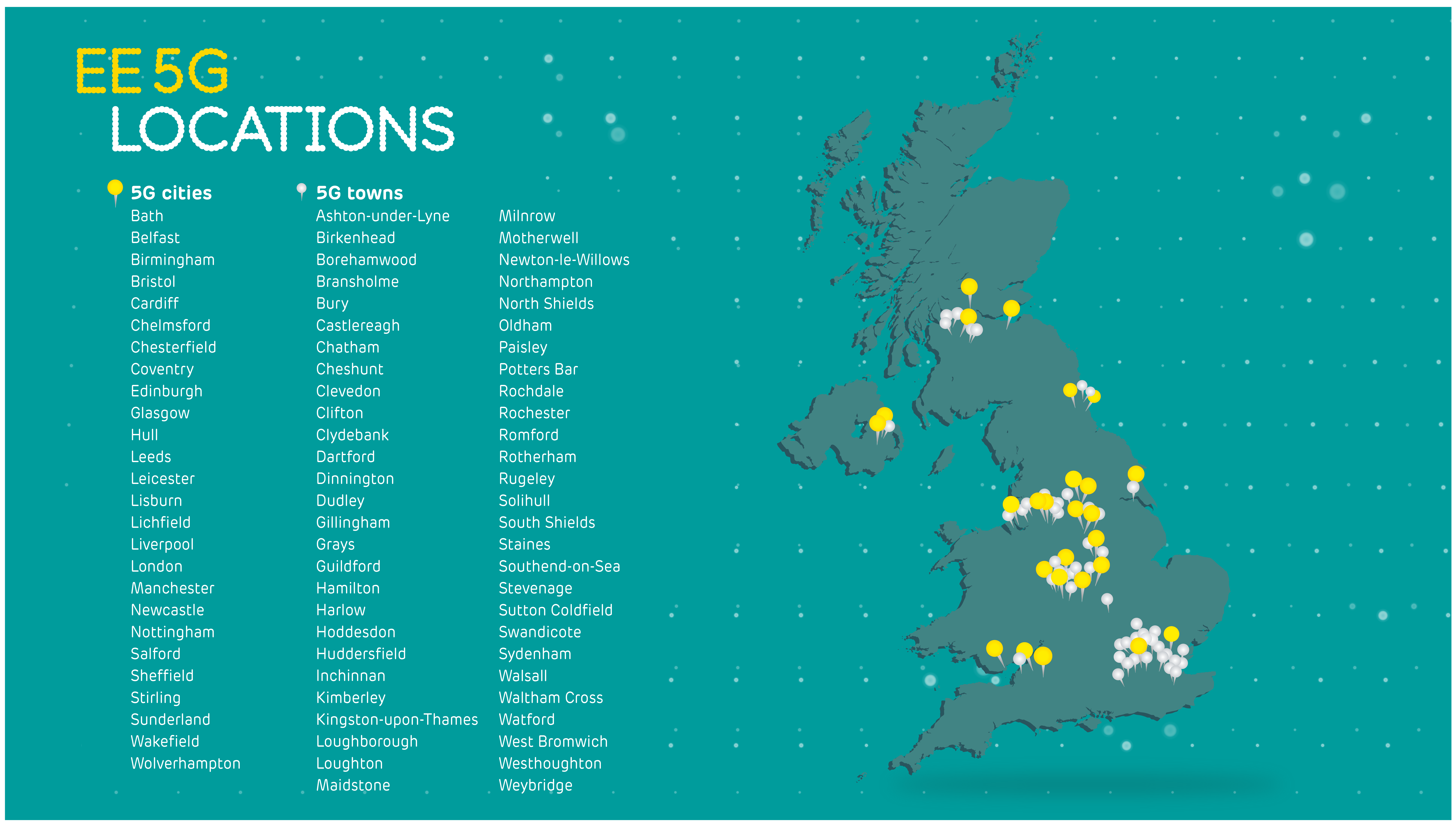 EE 5G network reaches one year, with service now live in 80 UK cities ...