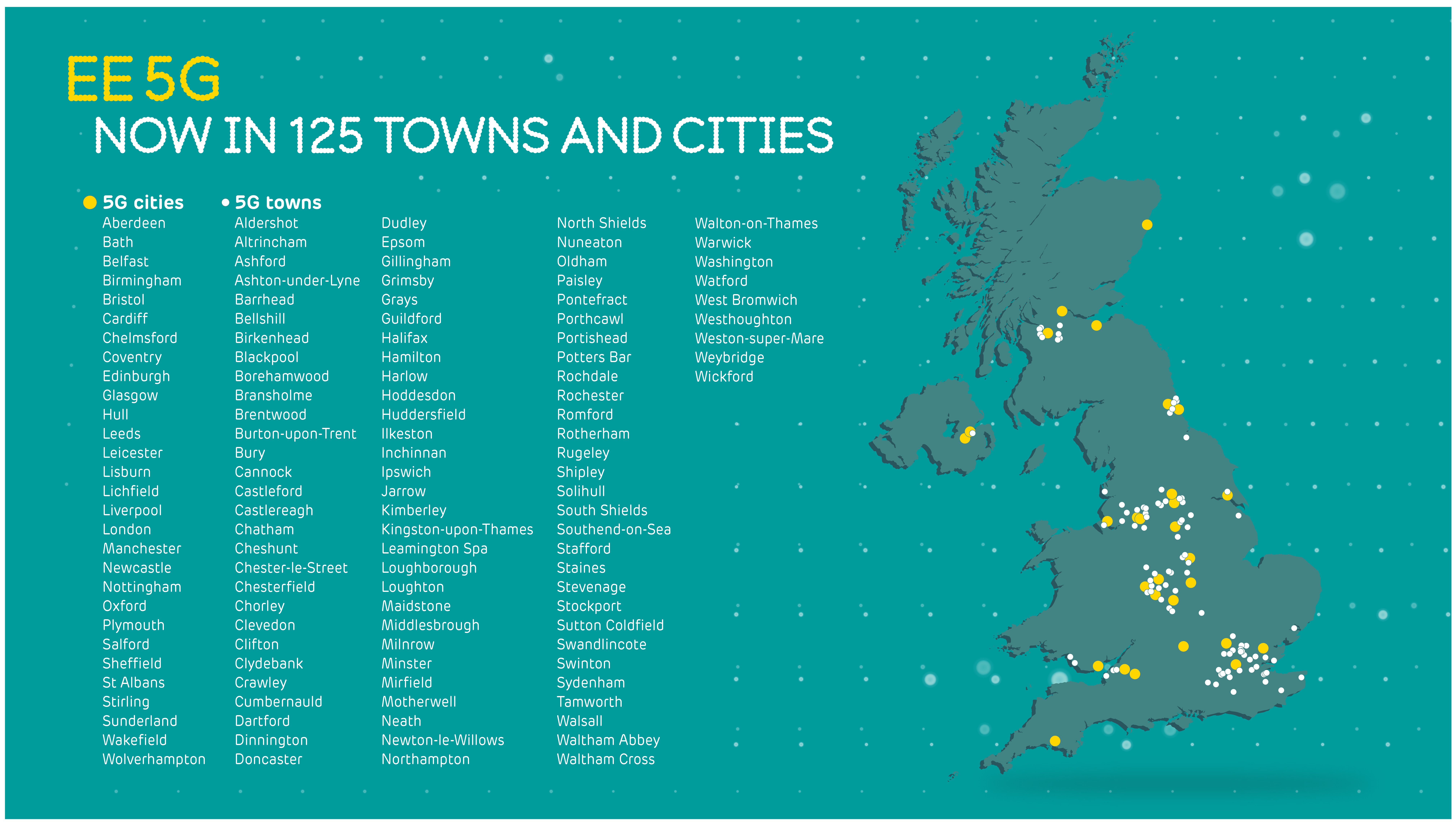 EE Named UK's No. 1 Network For Gaming as 5G is Switched on in 13 New ...