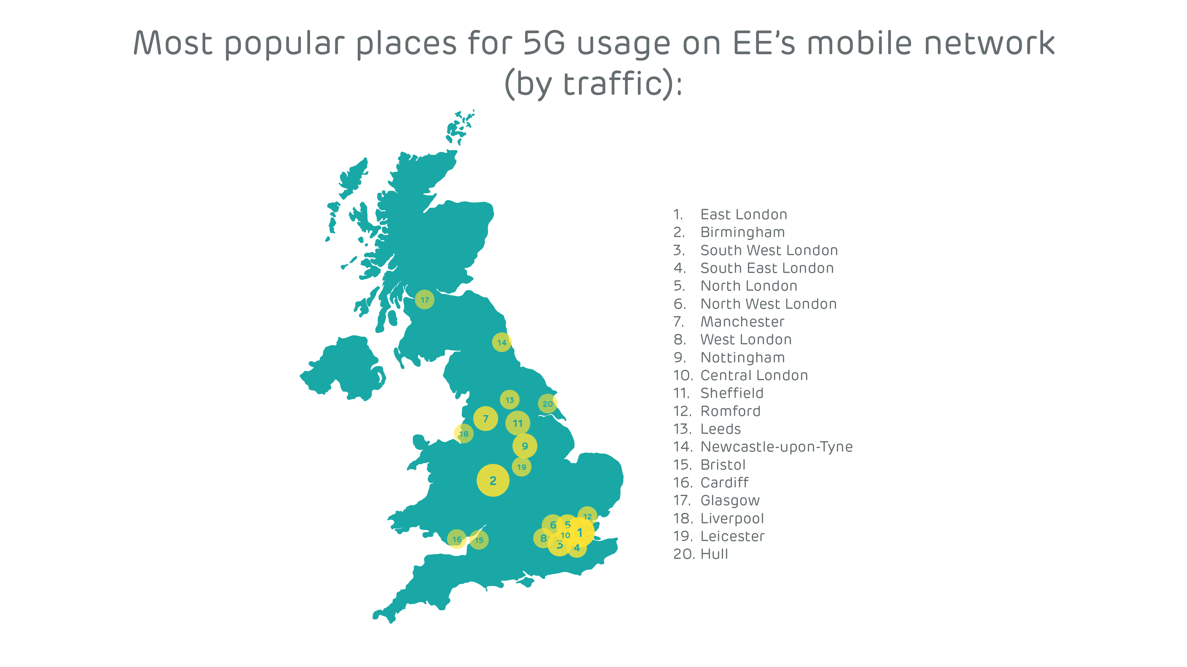 EE reveals UK's most popular places for 5G as usage increases by 40% ...