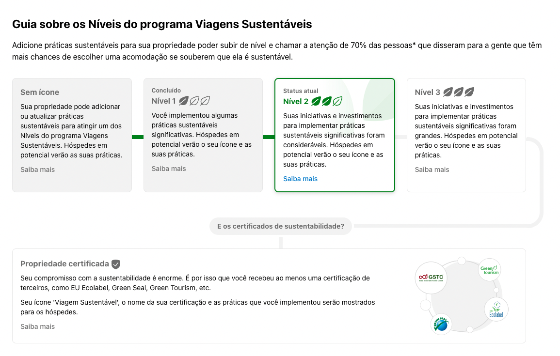 Booking.com anuncia novos níveis para acomodações no Programa Viagens ...