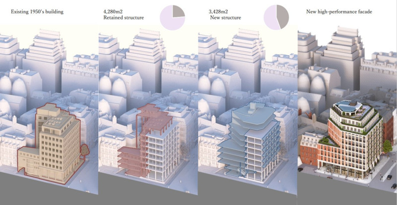 Record Year for Retrofitting